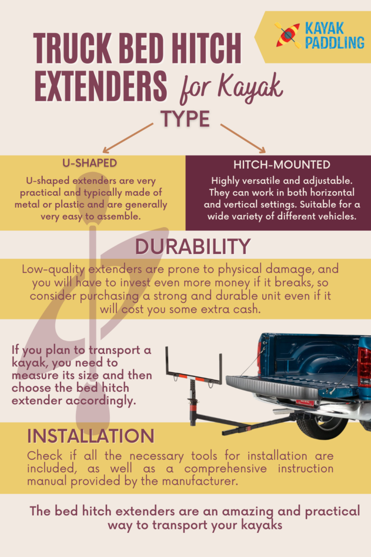 12 Best Truck Bed Hitch Extenders for Kayak 2024 - Upgrade Your Cargo Space